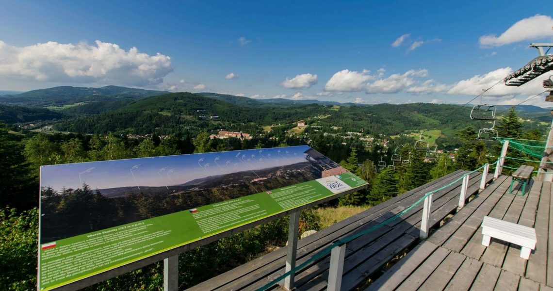 Skolnity Wisła - Wisla.com.pl